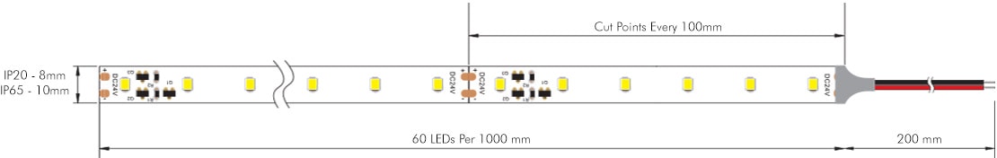 12W PM ECO LED STRIP | DRK Lighting